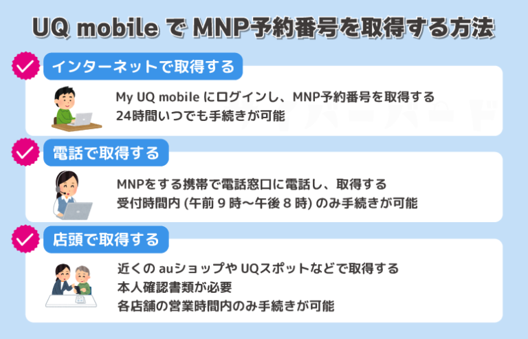 UQモバイルを解約･MNP転出する方法･手順を徹底解説