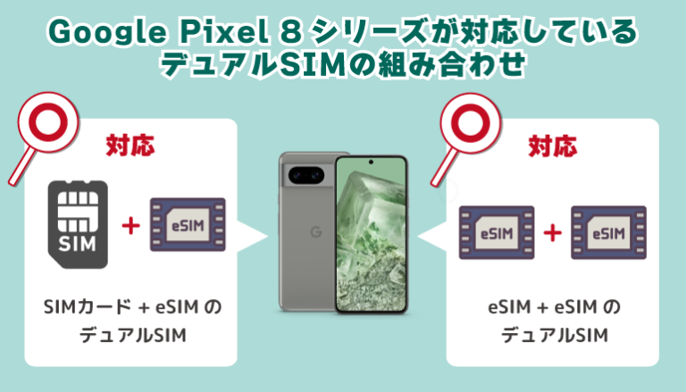 Google Pixel 8/8 Pro/8aをpovo2.0で使う方法を解説